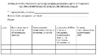 Cкачать бесплатно образец журнала проверки пожарной сигнализации 2025