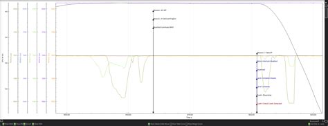 Crash Of Octocopter Crash Check Released In Mid Air Copter ArduPilot Discourse