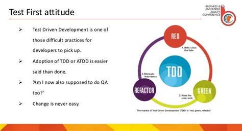 Agile Mindset Shifting Agile For All