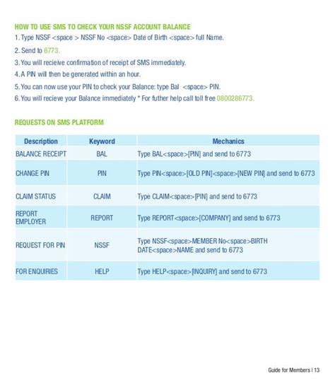 Guide For Members All About Nssf