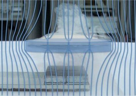 Quantum Levitation Is Be Wonders Inc