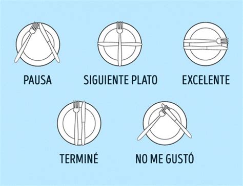 20 Reglas De ORO De Etiqueta En La MESA
