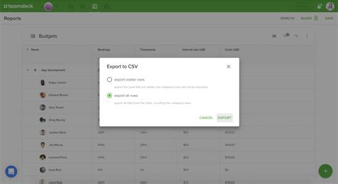 Report Templates For Pm Hr Finance And Operations Teams Teamdeck