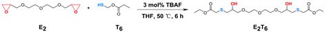 Facile Synthesis Of Sulfur Containing Functionalized Disiloxanes With