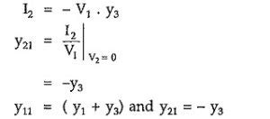 Pi Network In Network Analysis