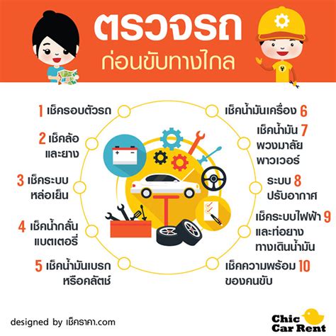 ตรวจรถก่อนขับทางไกล เช็คราคา คอม