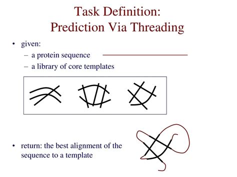 Ppt Protein Threading Predicting Structure Efficiently Powerpoint