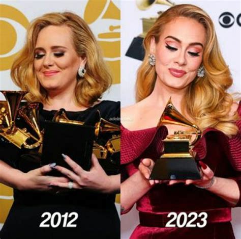 Pin By Thin Blue Line 🇦🇺👮‍♀️ On Adele ⚜ Adele Adele Love Adele Pictures