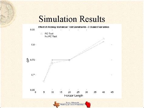 Improved Simultaneous Data Reconciliation Bias Detection And Identification