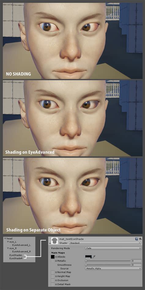 EYE ADVANCED Realistic Eye Shader Page Community Showcases Unity Discussions