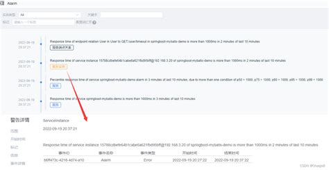 skywalking告警通知 skywalking 告警 csdn博客