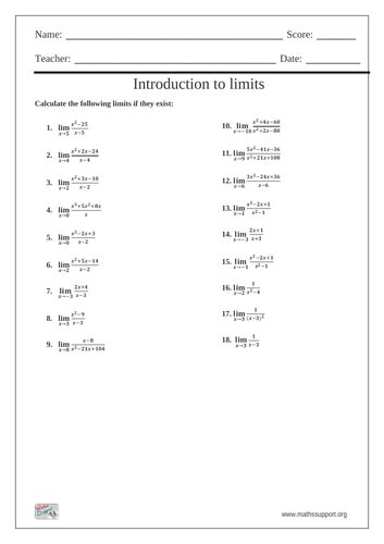 Introduction To The Concept Of Limits Ap Teaching Resources