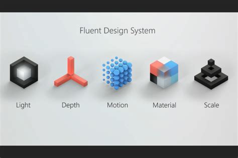Microsofts Fluent Design System Threatens To Make Windows Look Good