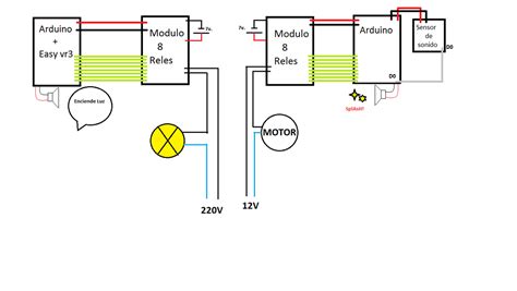 Como Controlar Dos Modulos Reles Compartido Con Otro Arduino Hardware Arduino Forum