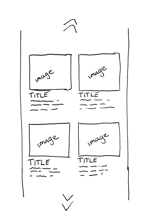 Whats The Easiest Way To Achieve This Grid Layout Involving Images With Text Underneath Each