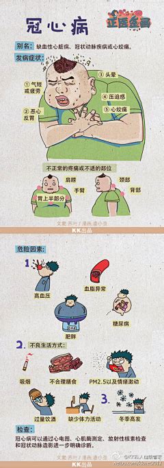 冠心病 花瓣网 陪你做生活的设计师 病的简称又称缺血性心脏病冠状动脉疾病心绞痛据统计每100位40岁以上的中国人就有47人是