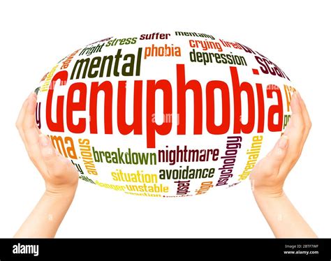 Genuphobia Fear Of Knees Word Hand Sphere Cloud Concept On White
