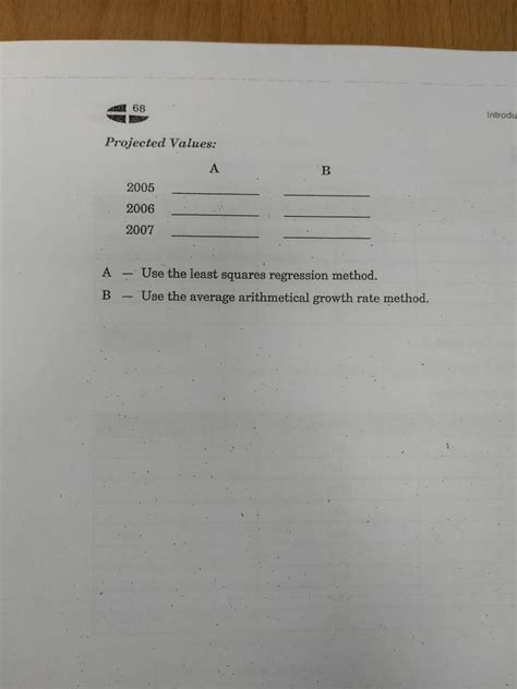 Solved Projected Values A Use The Least Squares