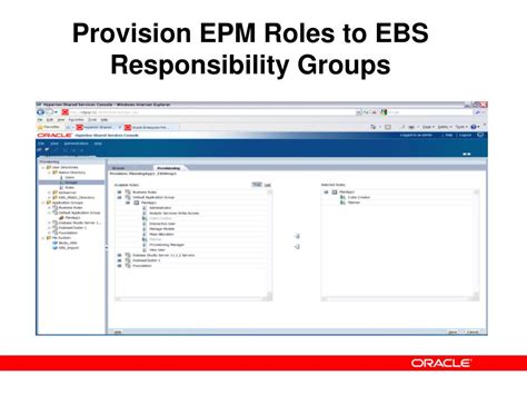 Ppt Using Oracle E Business Suite Ebs To Manage Epm Functional
