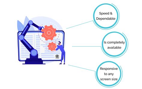 Top Progressive Web App Examples In