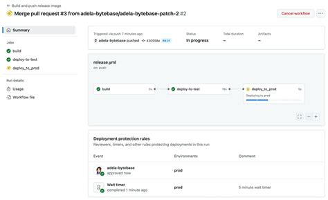 Database Gitops With Github Actions Bytebase Docs