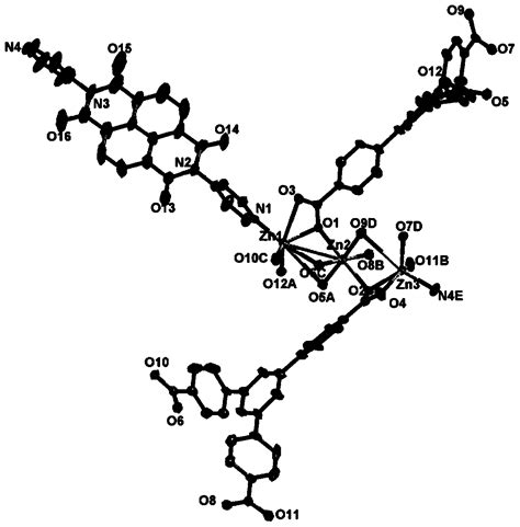 Three Dimensional Porous Metal Zinc Coordination Polymer And Preparation Method And Application