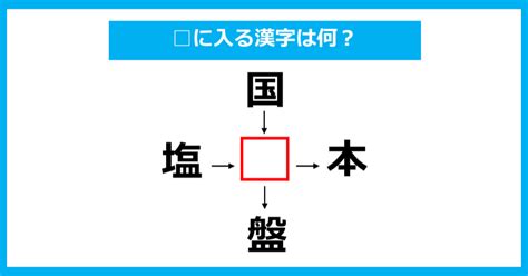 漢字穴埋めクイズ に入る漢字は何第820問 citrusシトラス
