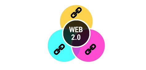How To Create Web Backlinks Link Building Guide