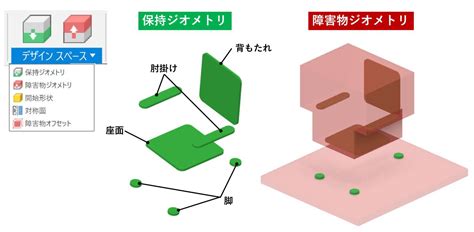 ジェネレーティブデザインで実現するサステナブル設計とその可能性：サステナブル設計とデジタルモノづくり（2）（13 ページ） Monoist