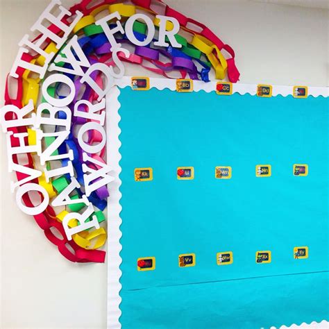 Wizard Of Oz Classroom Theme Bulletin Bored Wizard Of Oz Decor
