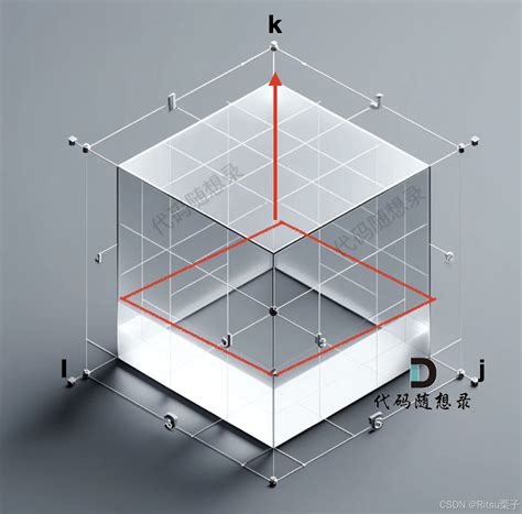代码随想录算法训练day67 图论系列11《floyd 算法anda算法》 Csdn博客