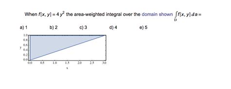 Solved When F[x Y] 4y 2 The Area Weighted Integral Over