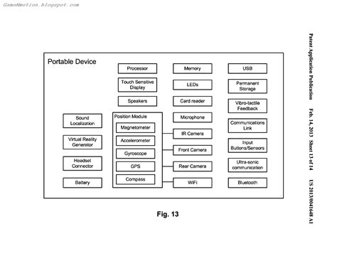 Destructoid Ps4 Controller Prototype And Devkit Photo Up New Photo