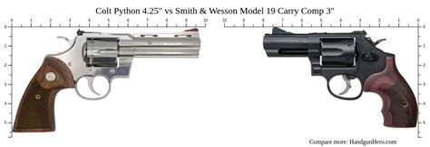 Ruger Gp100 42 Vs Ruger Sp101 225 Vs Colt Python 425 Vs Colt King