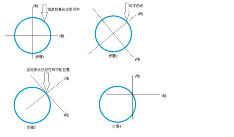 Android自定义view分享——一个圆形温度显示器android圆盘温湿度 Csdn博客