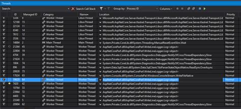 Troubleshooting ASP NET Core Performance Problems NET Blog