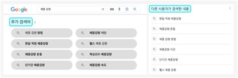 허블 사용 가이드 클러스터 파인더는 어떻게 키워드를 클러스터링할까요 Listening Mind Blog