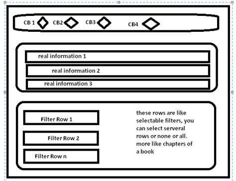 Jquery Cross Filtering Table Data Stack Overflow