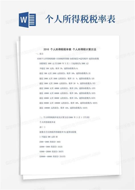 个人所得税税率表word模板下载编号qadzwyke熊猫办公
