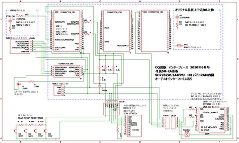 インターフェース付録のsh 2a基板基板のusb Host機能を使った音楽の再生の実験3