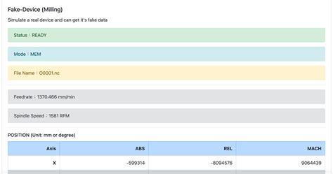 Github Waynechang Fake Device A Fake Device That Provides Data To Be Connected For Testing