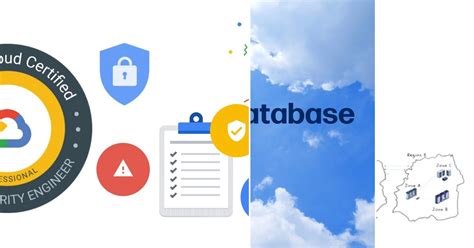 14 Stories About Gcp Certs Curated By Arindam Thakur Medium
