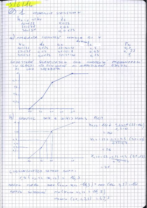 Esercizio Statistica Docsity
