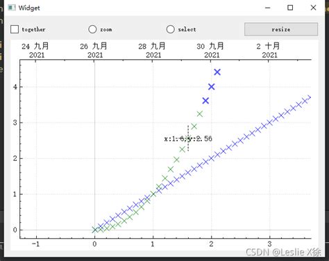 Qtqcustomplot学习qt Qcustomplot Csdn博客
