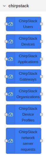ChirpStack Node RED Nodes Applications ChirpStack Community Forum
