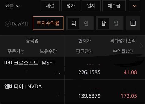블라인드 주식·투자 소소한자랑 횡보디아 3년 존버 결과