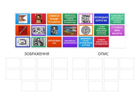УКРАЇНСЬКА КОЗАЦЬКА ДЕРЖАВА ВІЙСЬКО ЗАПОРІЗЬКЕ Сортування за групами