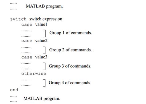 Fungsi Switch Case Pada MATLAB Dan Contoh Programnya Matlab Rangga Harsya
