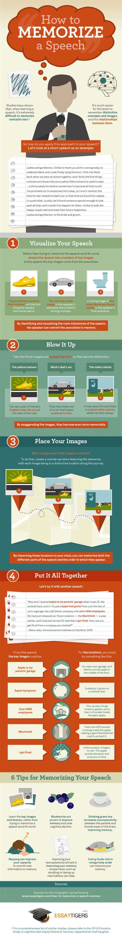 Learn How To Memorize A Speech Successfully