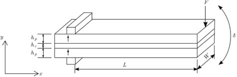 PDF Design Of A Charge Drive For Reducing Hysteresis In A